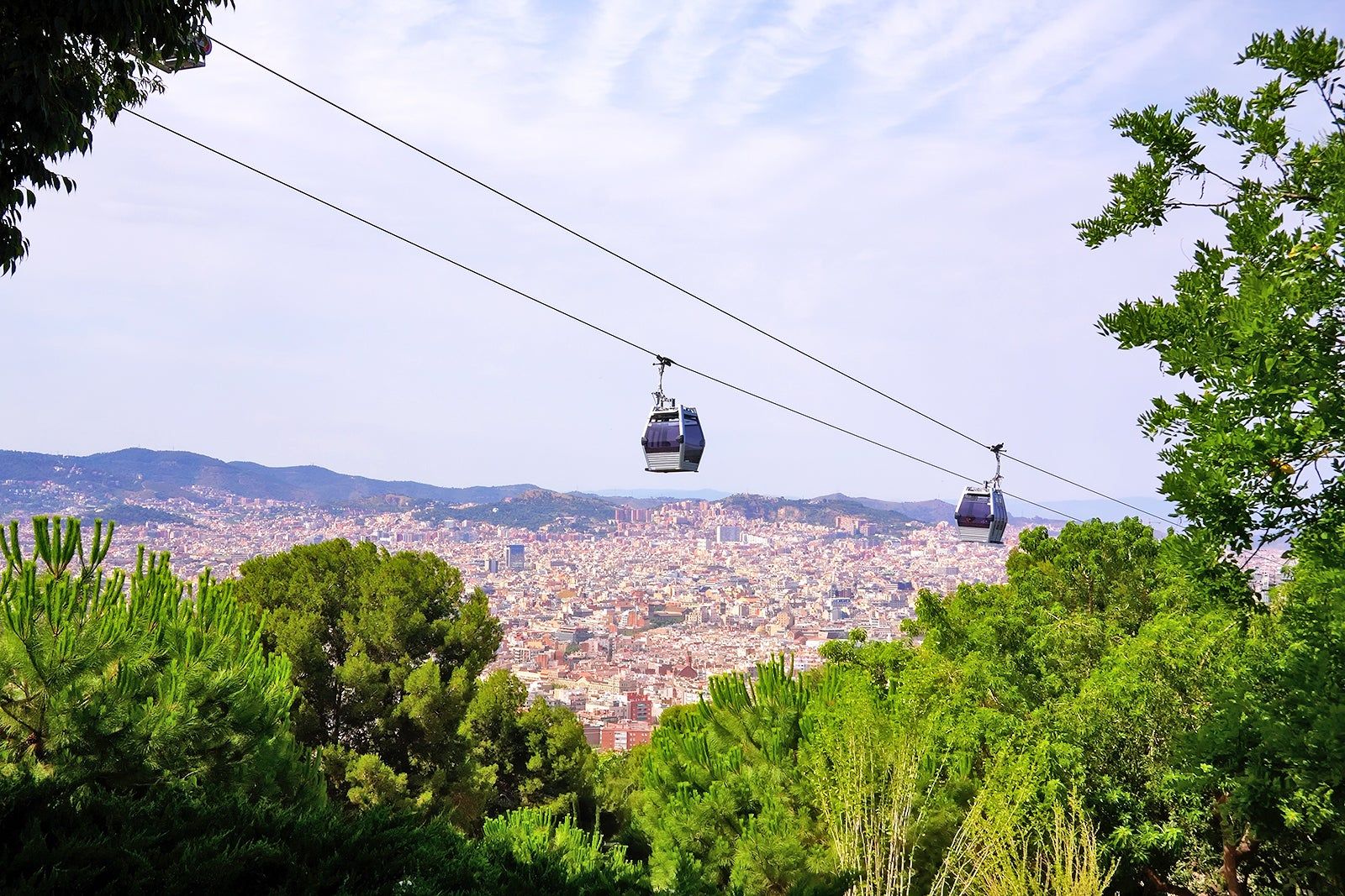 Montjuïc in Barcelona