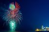 Annual events in Myrtle Beach