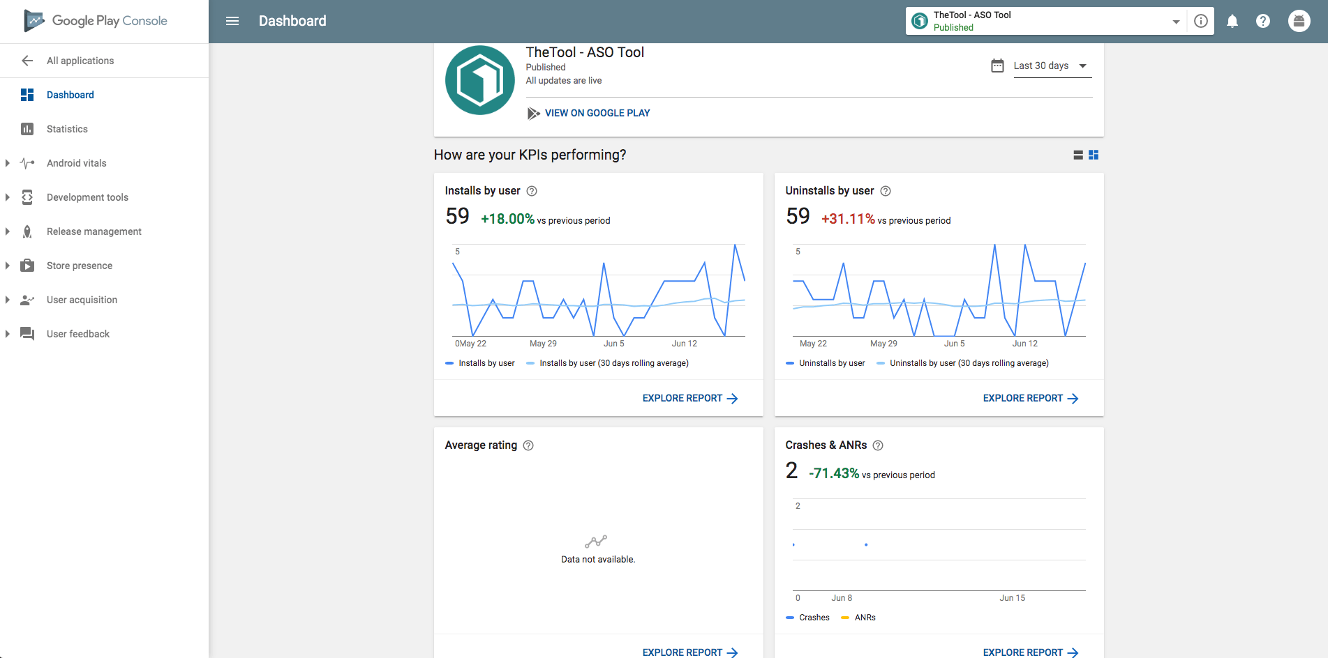 How to sell my Android App? [WHERE TO START]