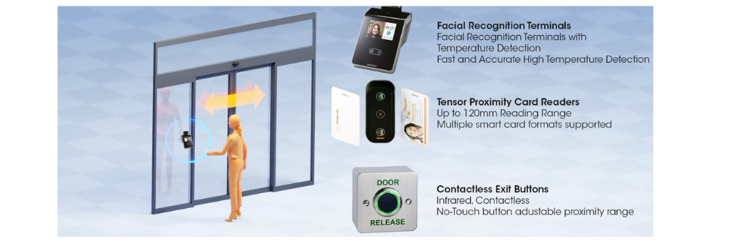 Choosing the Right Access Control System for Your Specific Needs ...