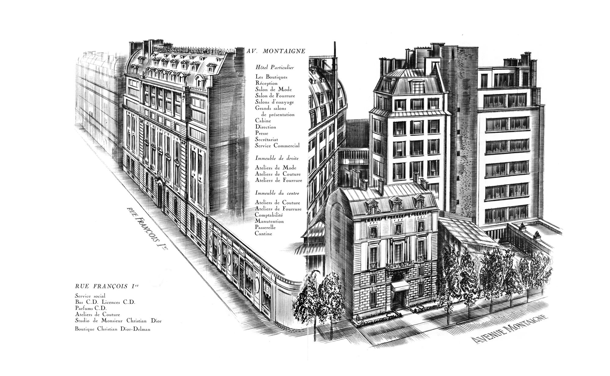 PIN–UP | DIOR’S ART-FILLED FASHION FANTASY