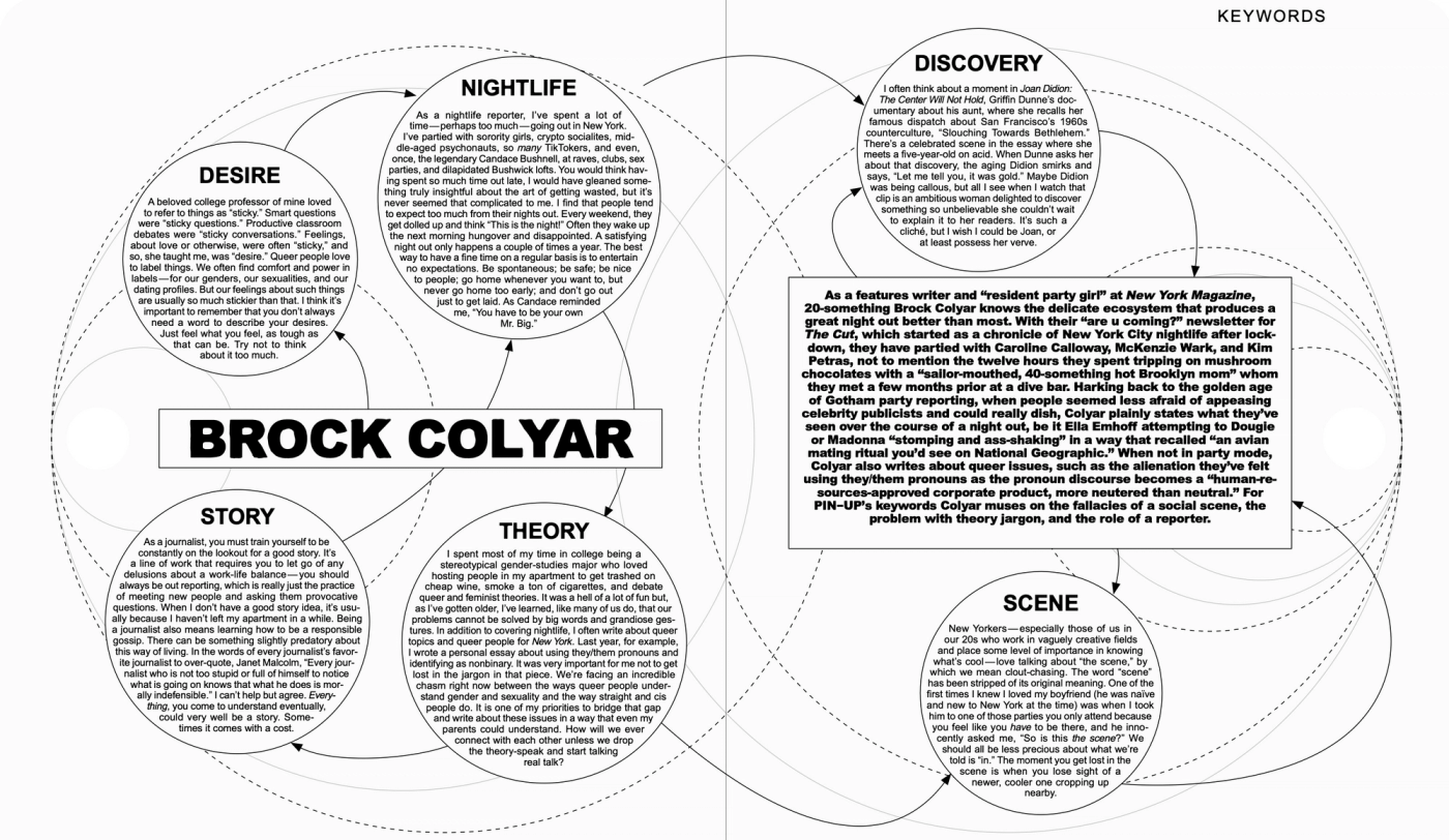 PIN–UP | BROCK COLYAR