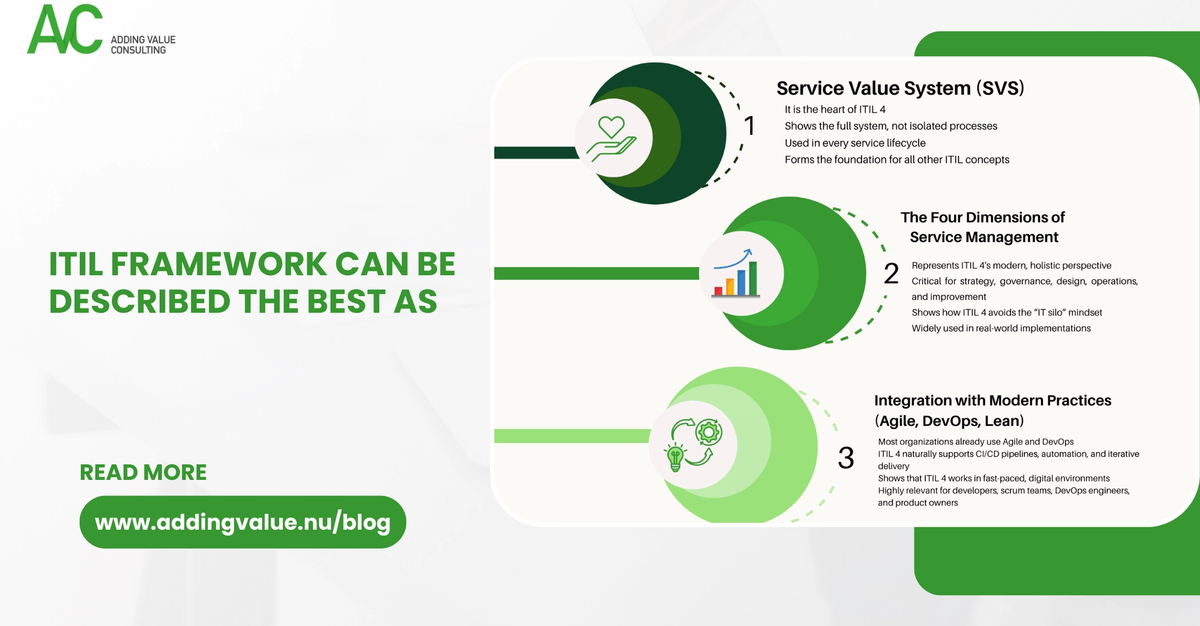 ITIL framework can be described the best as