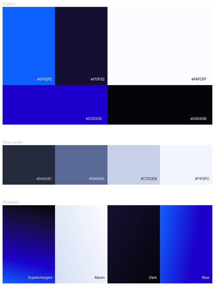 Perfecting the design handover process