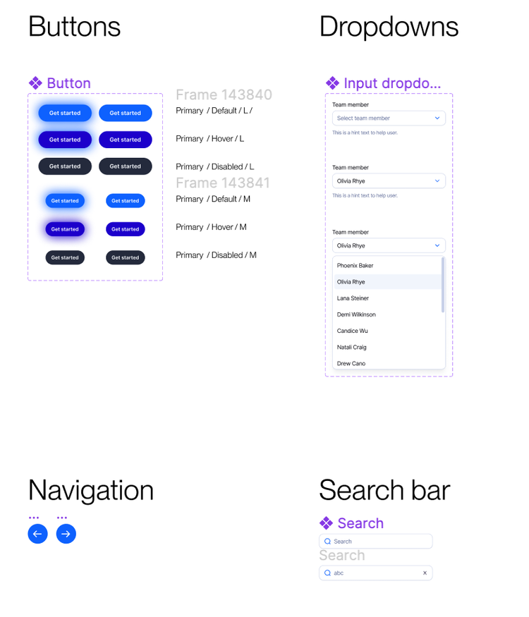 Perfecting the design handover process