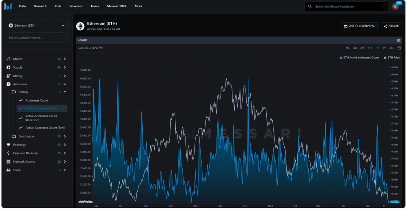 START 7-DAY FREE TRIAL