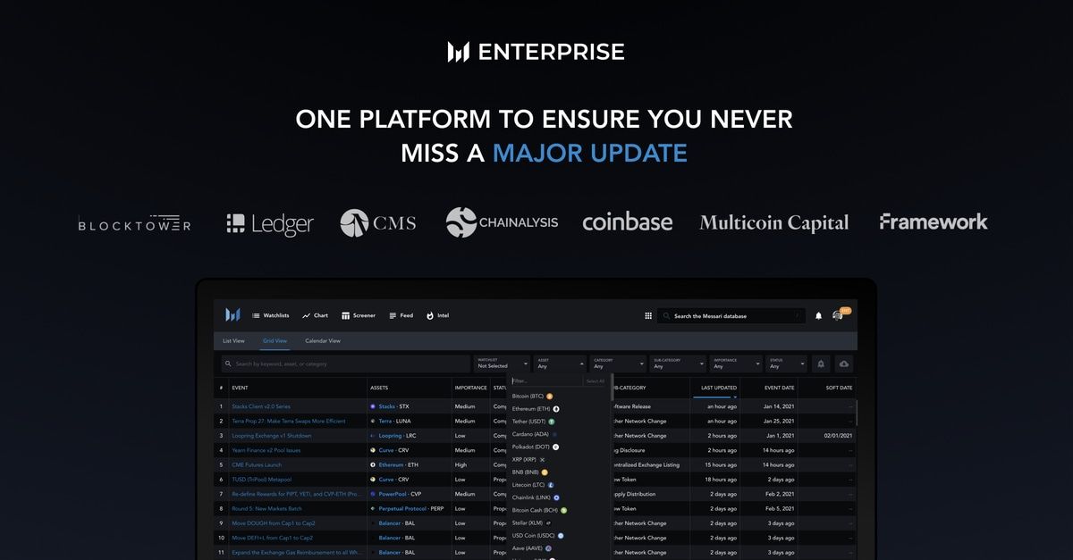 Messari Enterprise | Real-time monitoring & alerts for crypto assets ...