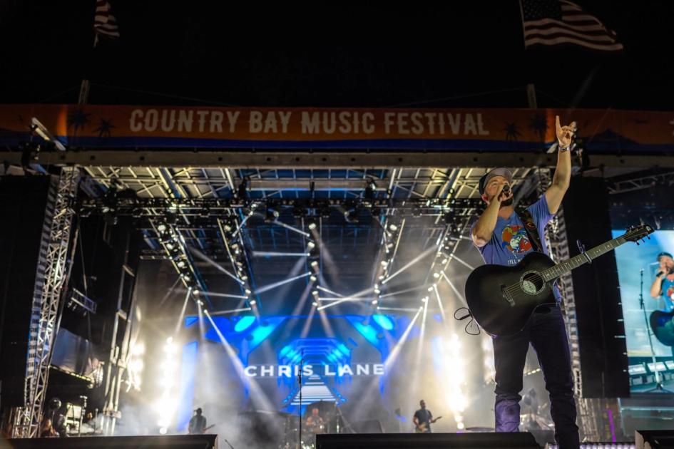 Country Bay Music Festival 2024: Line-Up, Dates and Tickets | Holler