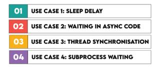 How to Implement Delays Using Python WAIT Function - StrataScratch