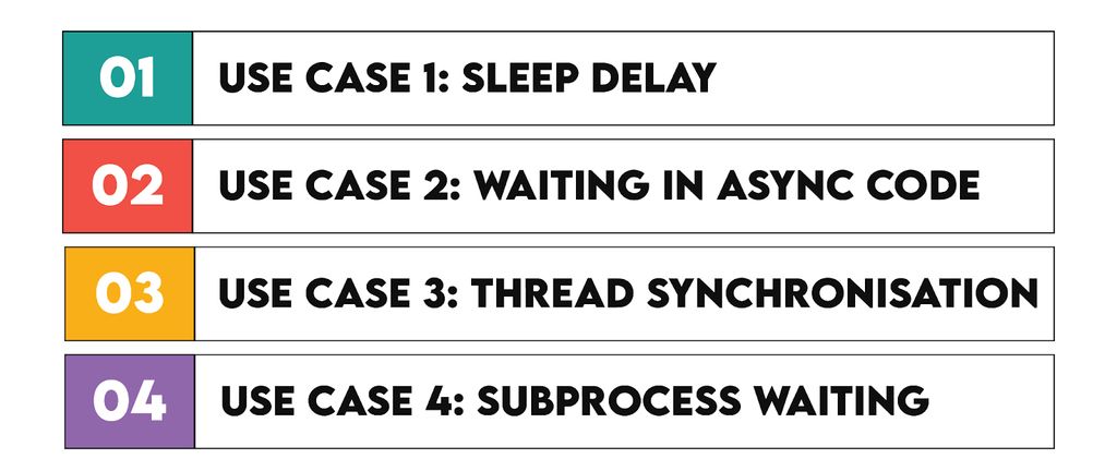 How to Implement Delays Using Python WAIT Function - StrataScratch