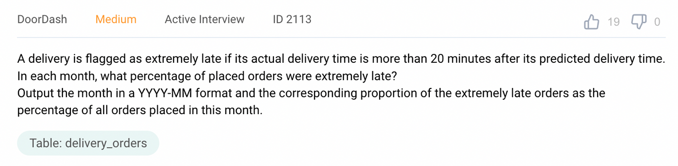 Doordash Sql Interview Questions Stratascratch