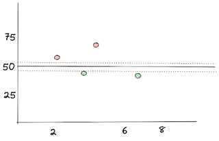 Overview of Machine Learning Algorithms: Classification - StrataScratch