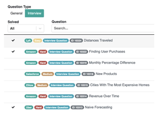 HackerRank for Data Science - StrataScratch