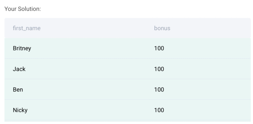 Questions To Help You Practice For Your Data Science Interview ...