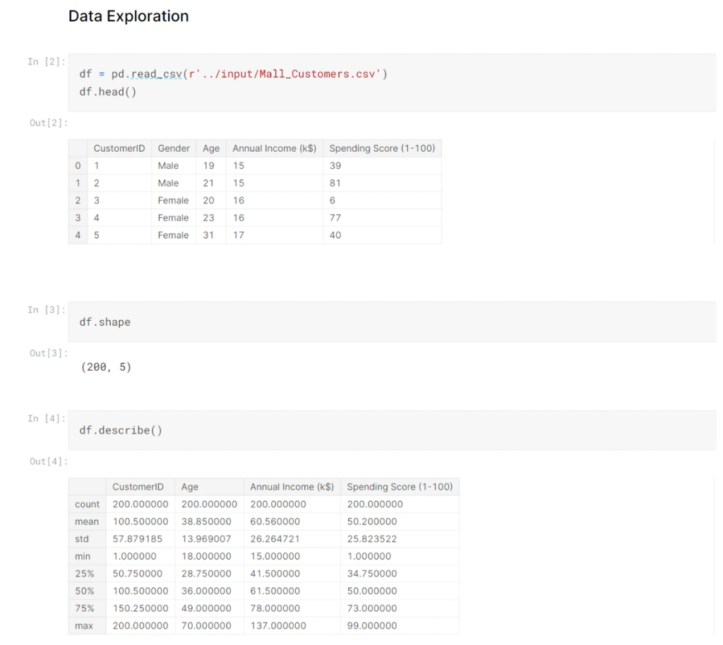 5 Skills Companies Look For in Data Science Candidates + 5 Project ...