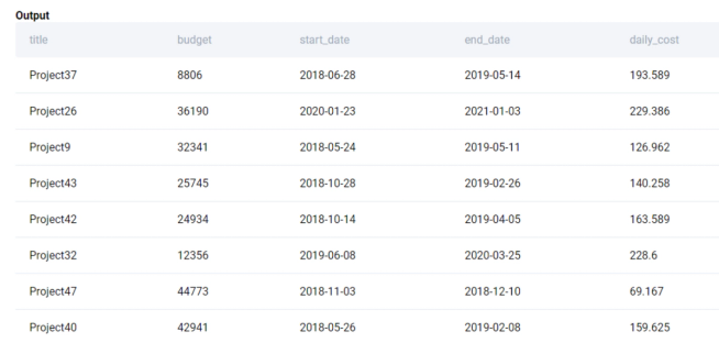 Sql Aggregate Functions Interview Questions Stratascratch 1019