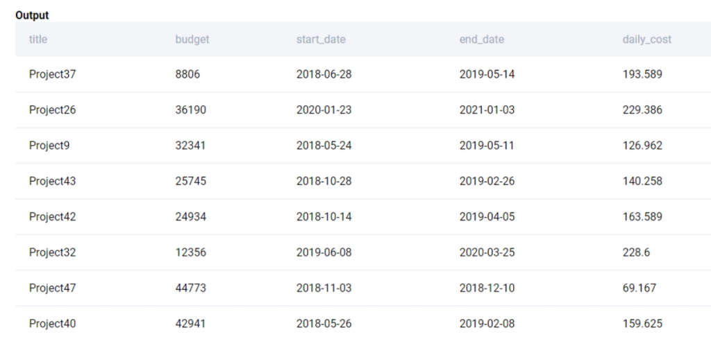 Sql Aggregate Functions Interview Questions Stratascratch