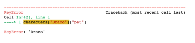 Python Dictionaries Master Key Value Data Structures Stratascratch