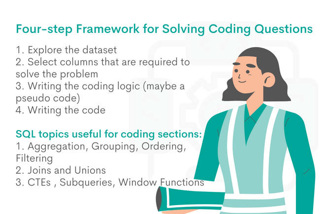 Data Engineer Interview Questions - StrataScratch
