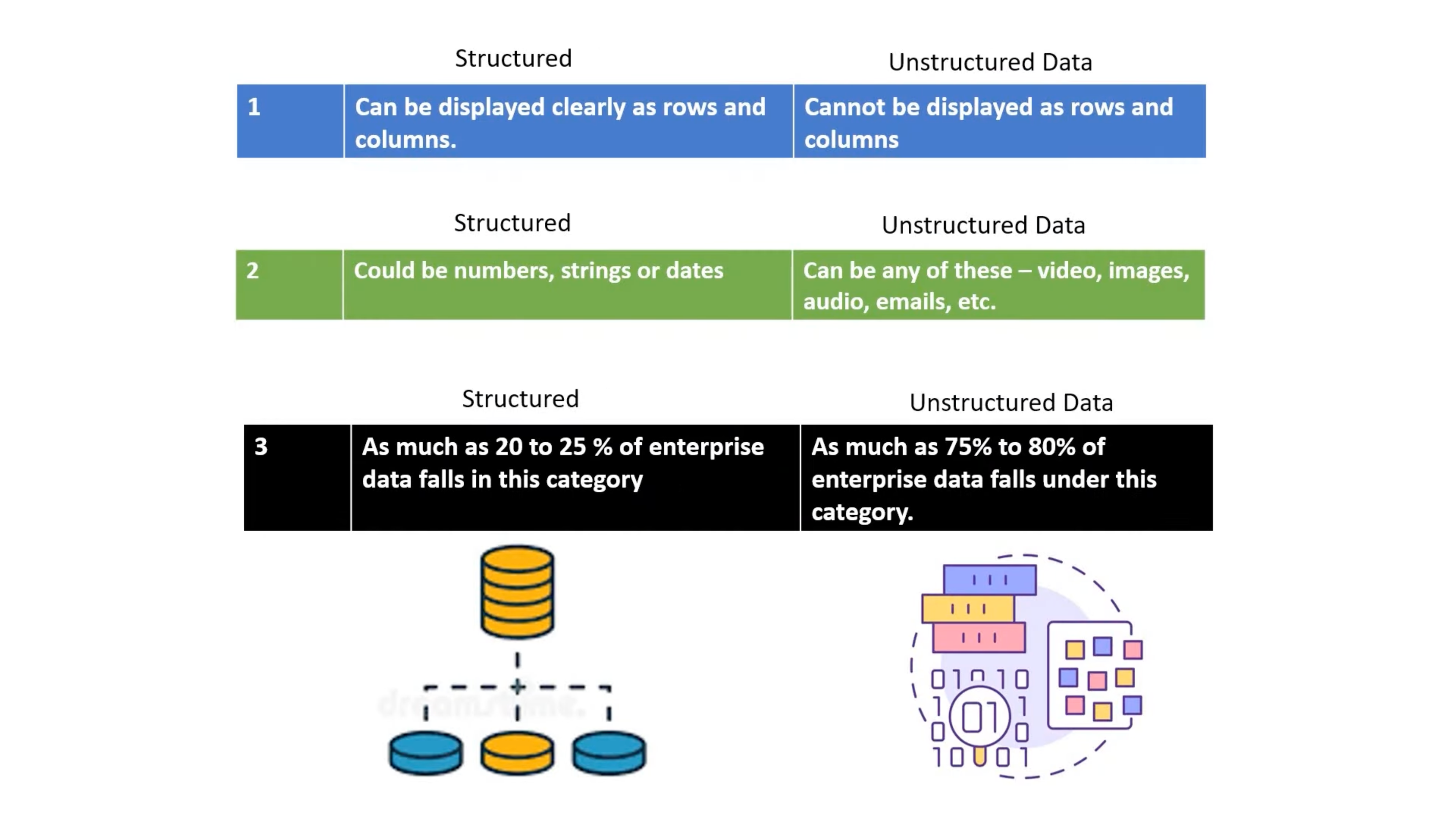 Tools for the Full-Stack Data Scientist - StrataScratch