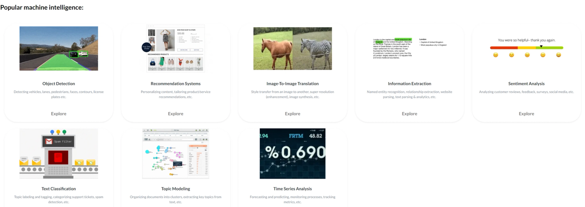 AI Chrome Extensions for Data Science: Streamlining Workflows ...