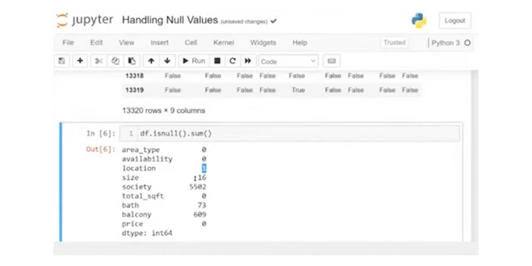 From Data Collection to Model Deployment: 6 Stages of Data Science ...