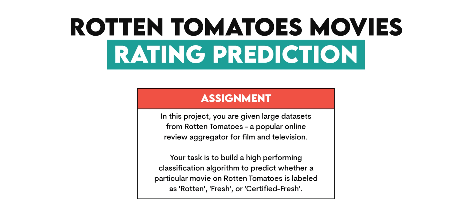 3D Plot using Plotly (with Examples) - StrataScratch