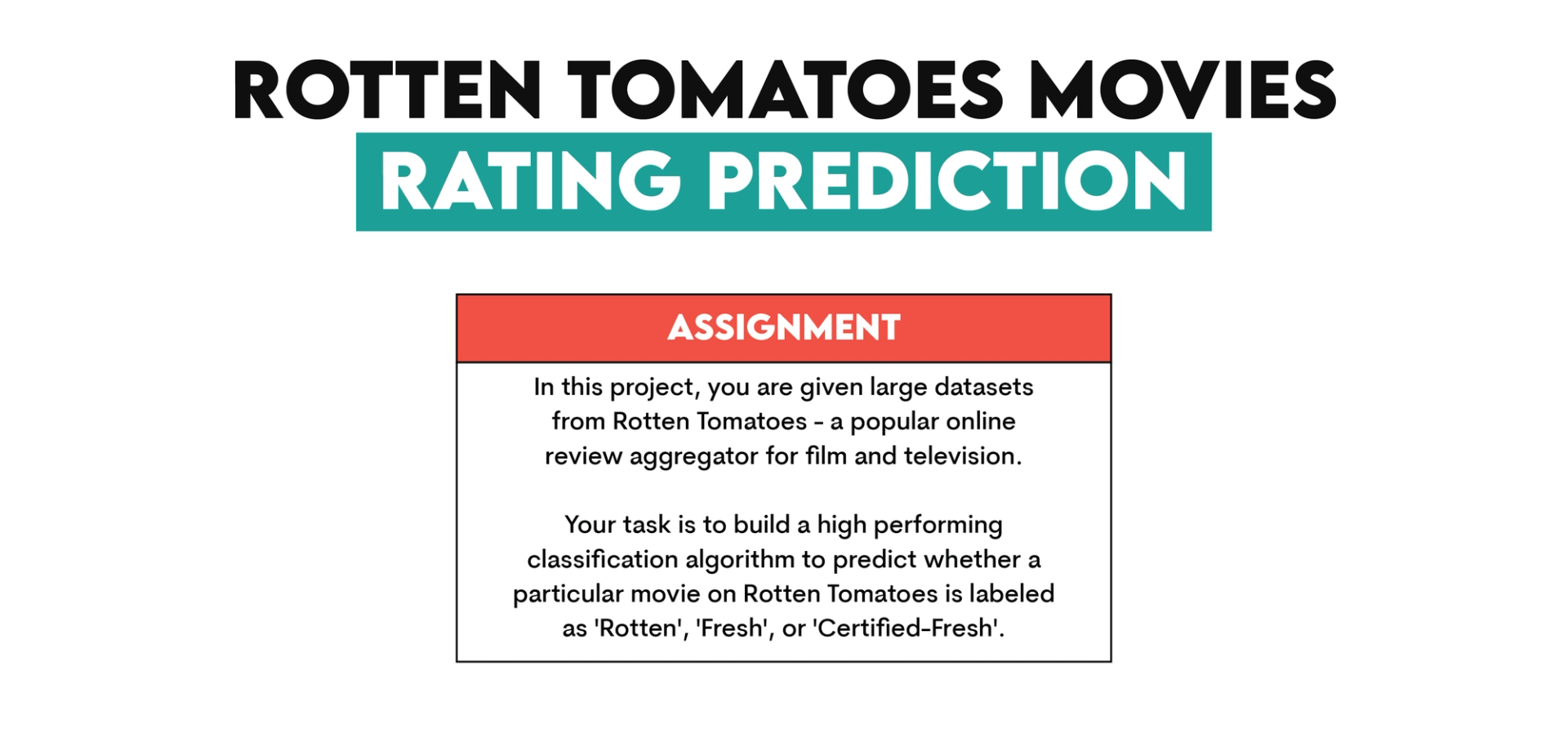 3D Plot using Plotly (with Examples) - StrataScratch