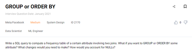 SQL Interview Questions You Must Prepare: The Ultimate Guide ...