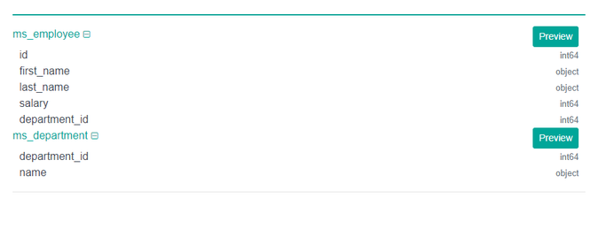 Microsoft Data Scientist Interview Questions | StrataScratch