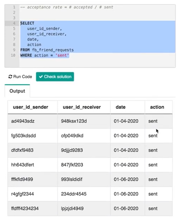Facebook Data Science Interview Question and Solution in SQL - Friend Acceptance Rate ...