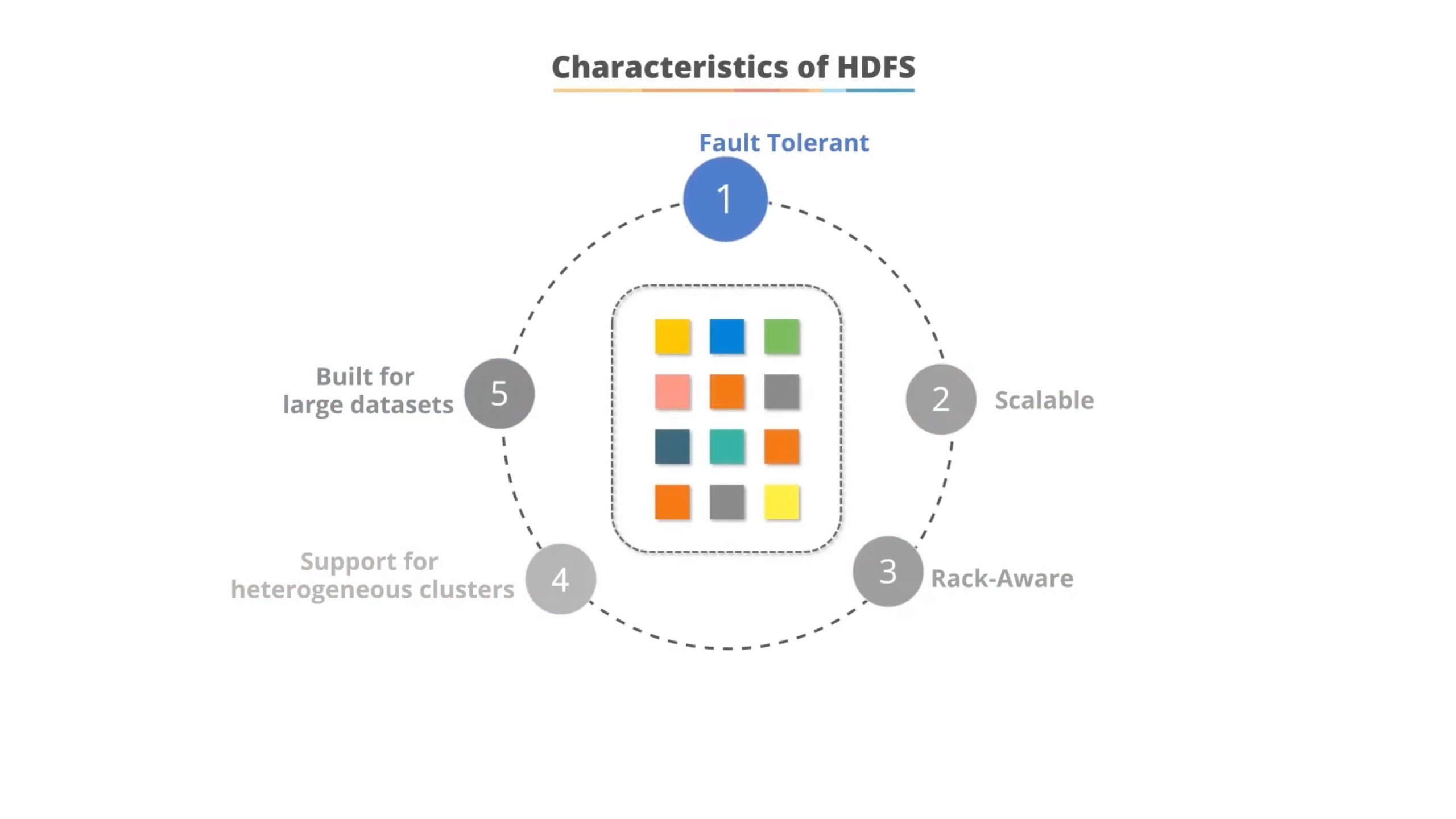 Tools For The Full Stack Data Scientist Stratascratch