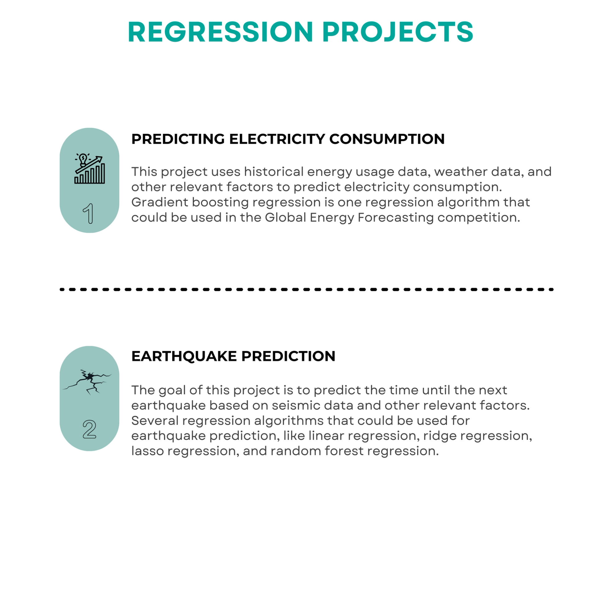 10 Interesting AI Projects For Beginner Coders in 2023 - StrataScratch