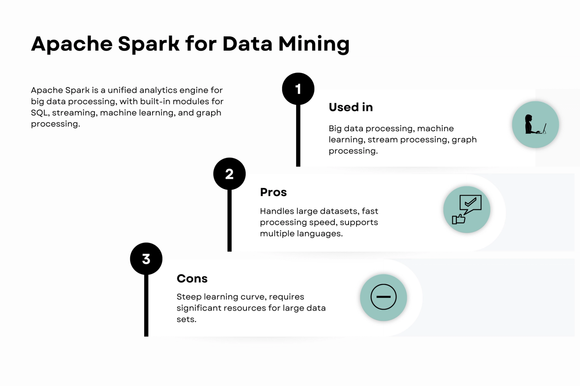 Indispensable Data Mining Tools You Need as a Data Scientist - StrataScratch