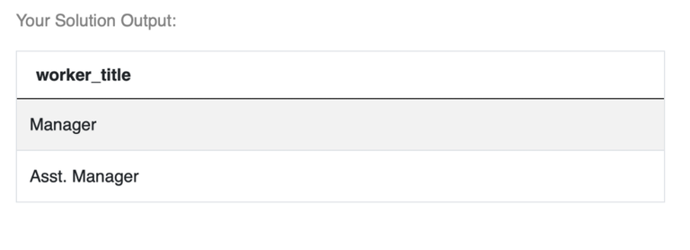 Data Analyst Interview Questions - StrataScratch
