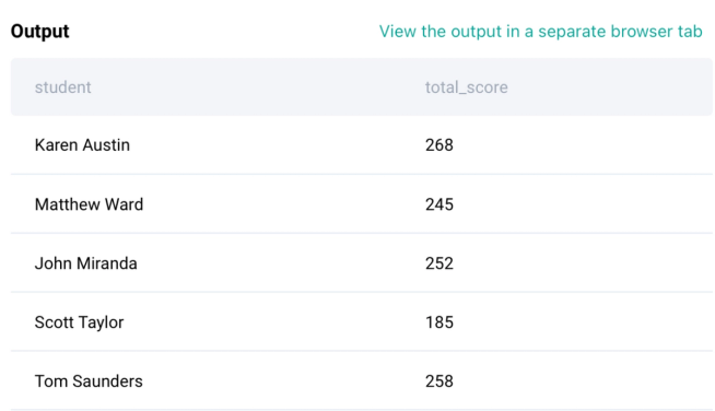 Questions To Help You Practice For Your Data Science Interview - StrataScratch