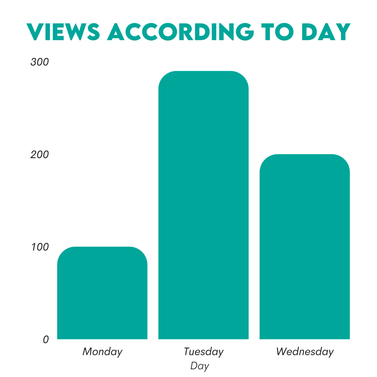 The Pandas Cheat Sheet To Be a Better Data Scientist - StrataScratch