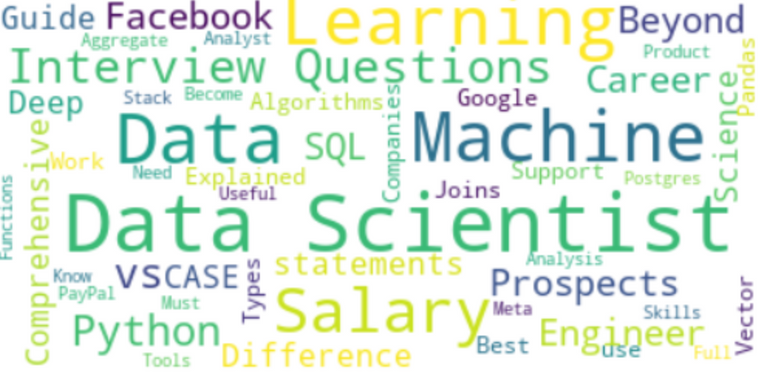 4 Data Collection Libraries in Python That You Should Know - StrataScratch