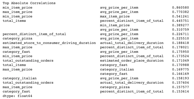 Data Project from DoorDash – Delivery Duration Prediction - StrataScratch