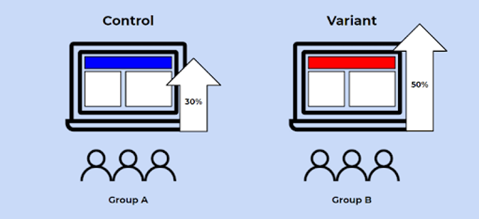 A Comprehensive Statistics Cheat Sheet for Data Science Interviews | StrataScratch