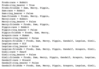 Python Dictionaries: Master Key-Value Data Structures - StrataScratch