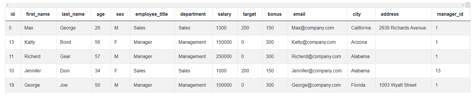 Top 30 Python Interview Questions and Answers - StrataScratch