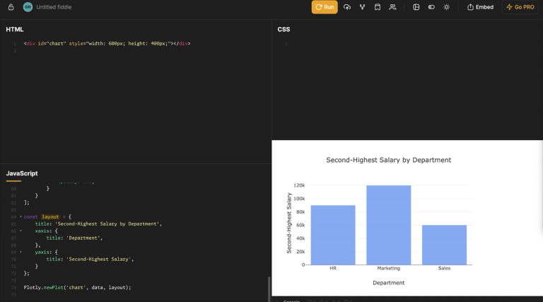 Getting Started with PlotlyJS: A Beginner's Guide - StrataScratch