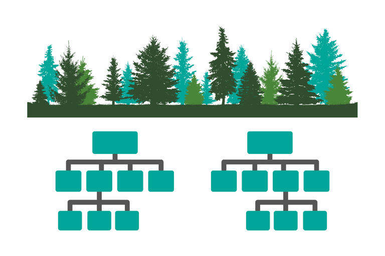 Decision Tree and Random Forest Algorithm Explained - StrataScratch