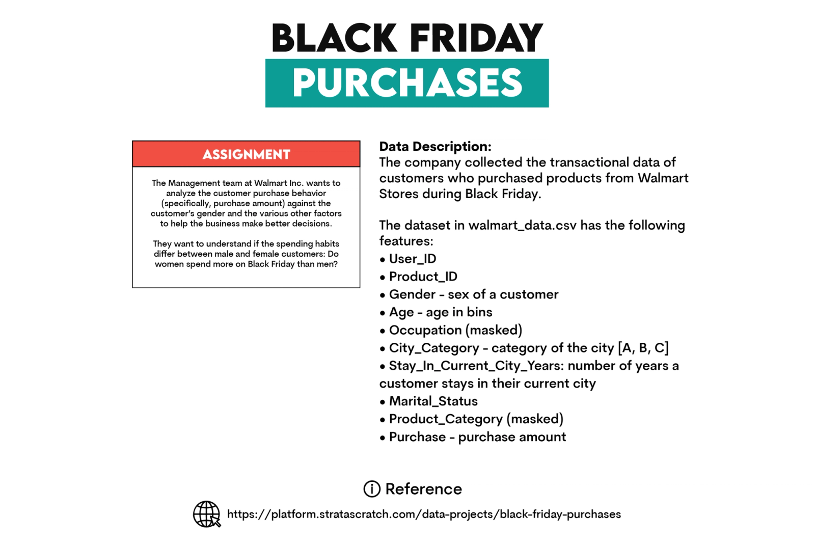 What Is the Purpose of __init__ in Python? - StrataScratch