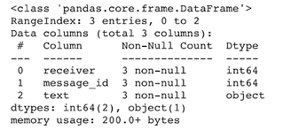 The Pandas Cheat Sheet To Be a Better Data Scientist - StrataScratch