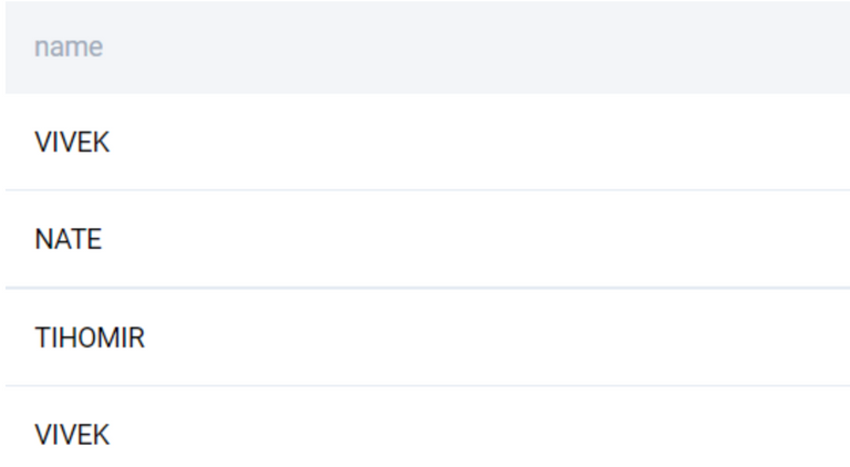 MySQL Interview Questions - StrataScratch
