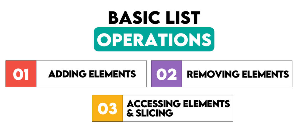 The Python List Methods Ill Use As A Data Scientist Stratascratch
