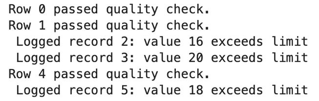 How Does Python For Loop Range Function Work? - StrataScratch