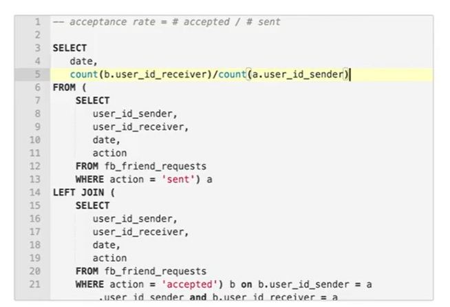 Facebook Data Science Interview Question and Solution in SQL - Friend Acceptance Rate ...